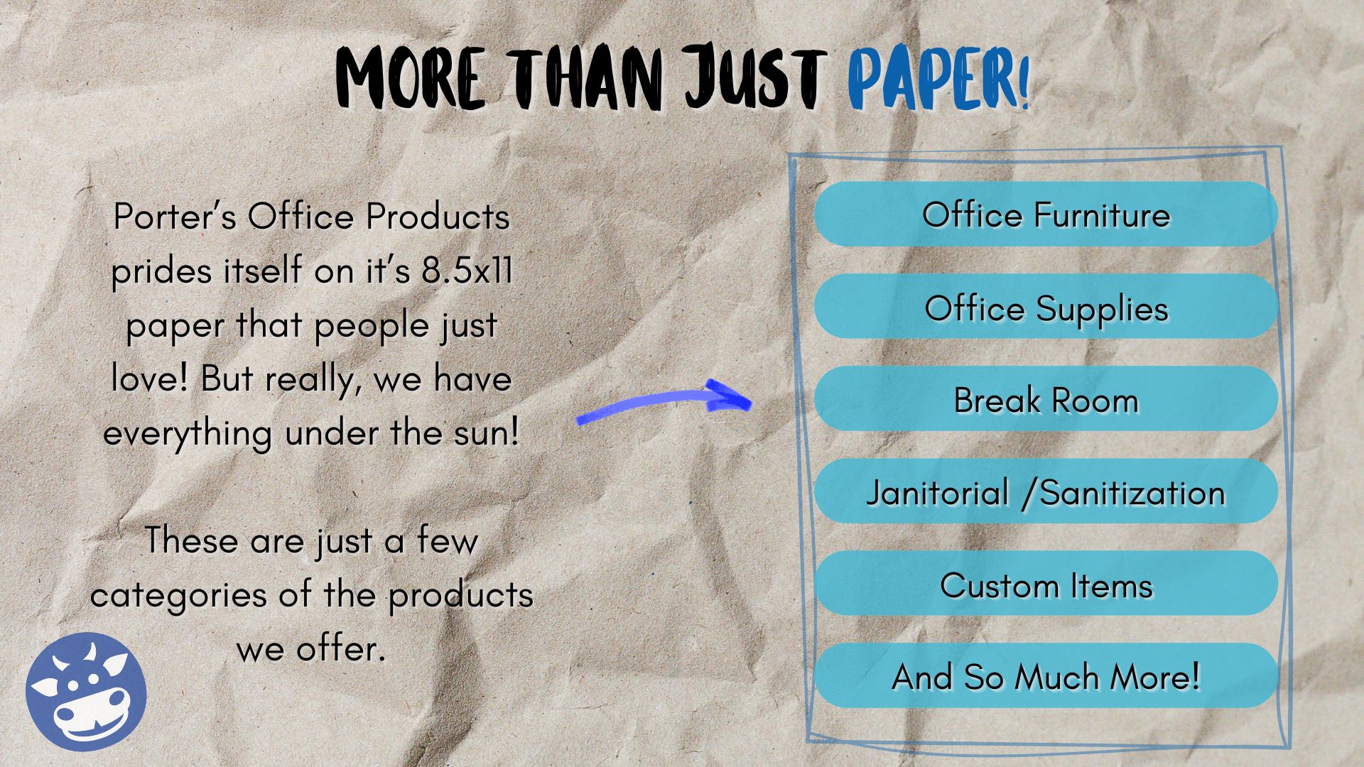More Than Just Paper: Porter’s By The Numbers | Porter's Office Products